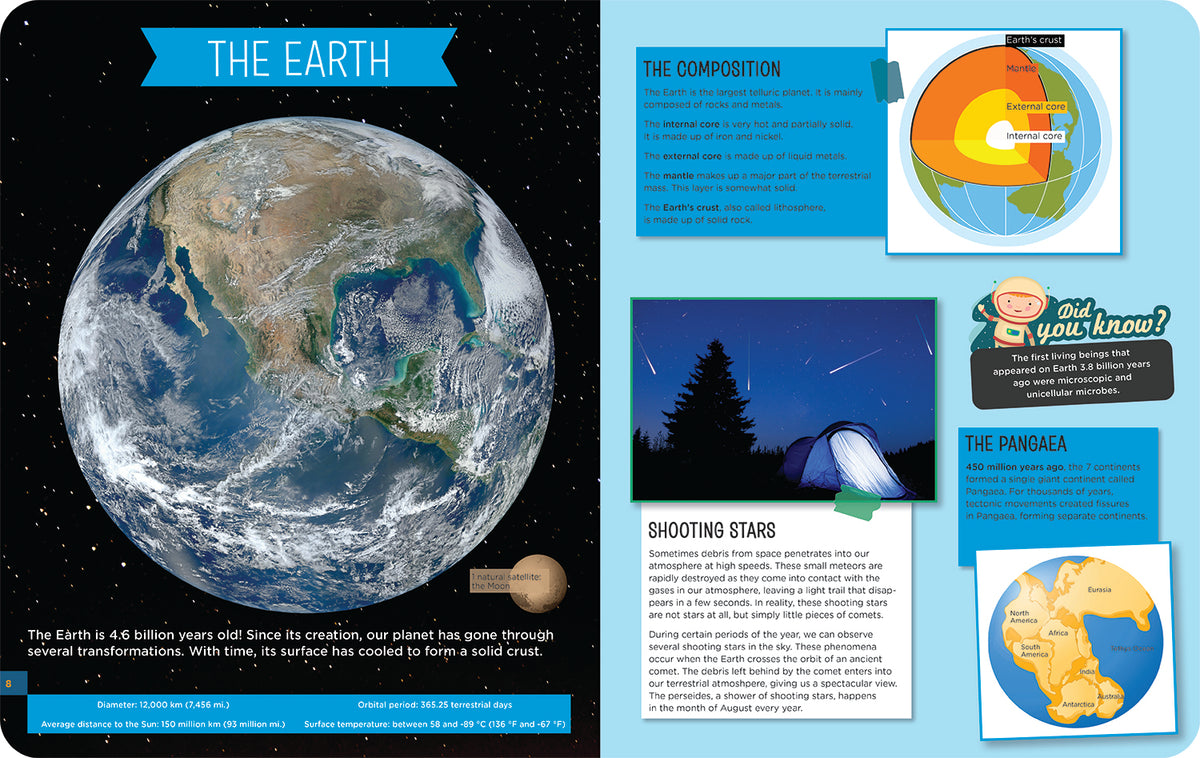 My Space Book – Shoebox